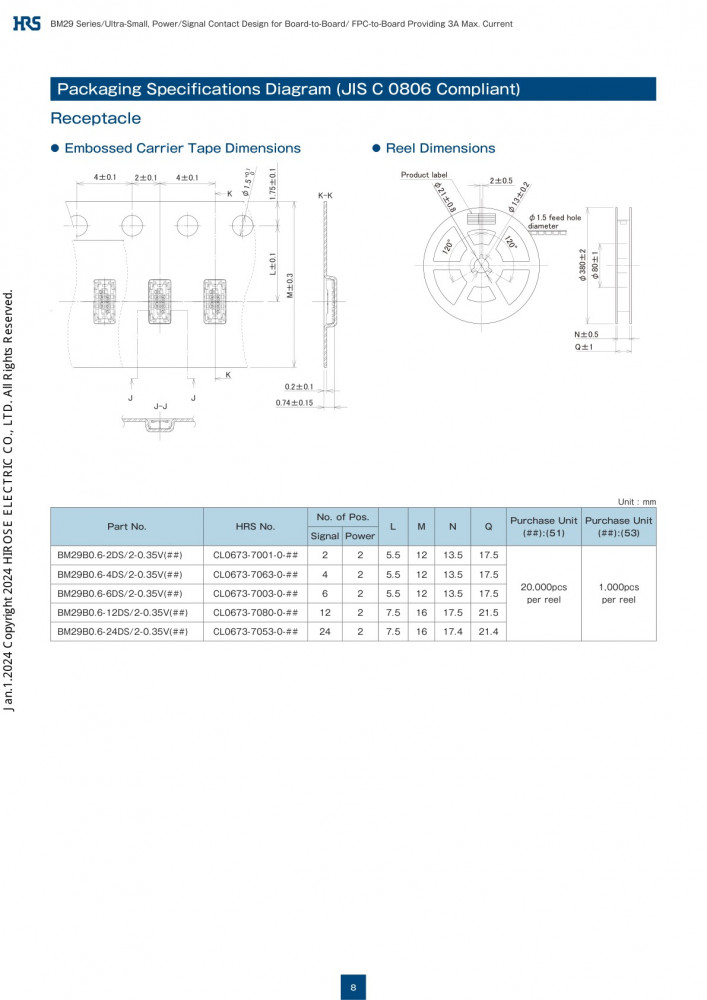HRS BM29 series datasheet page 8
