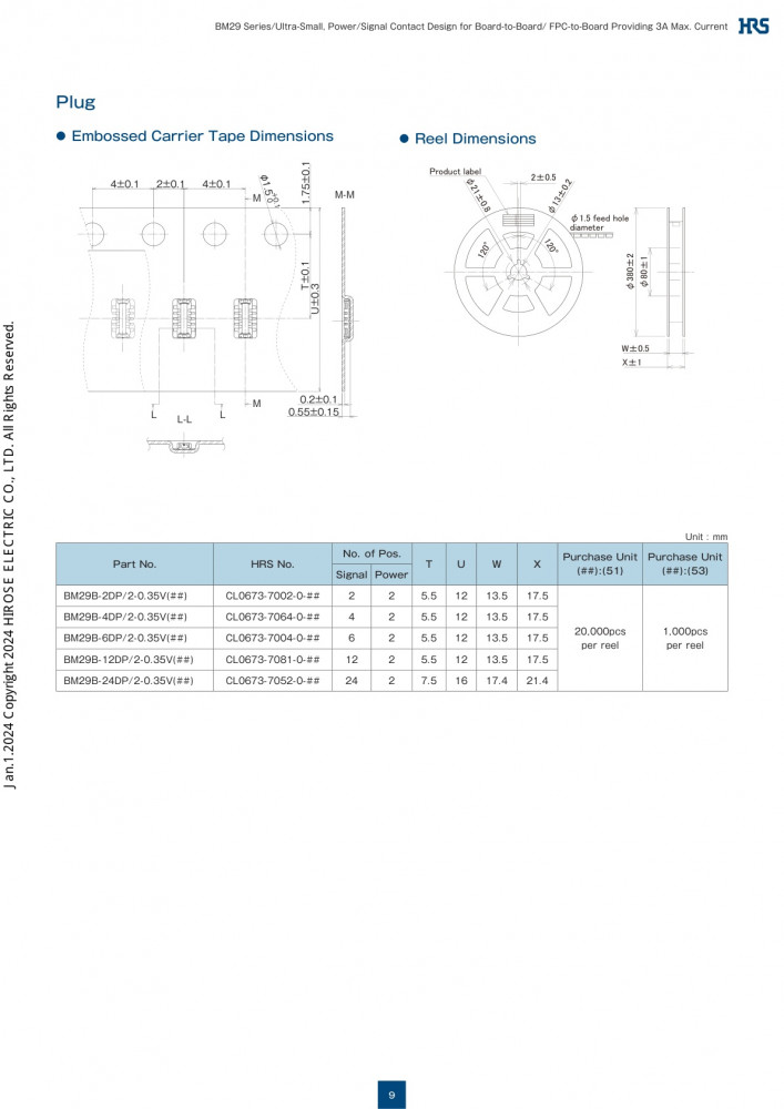 HRS BM29 series datasheet page 9