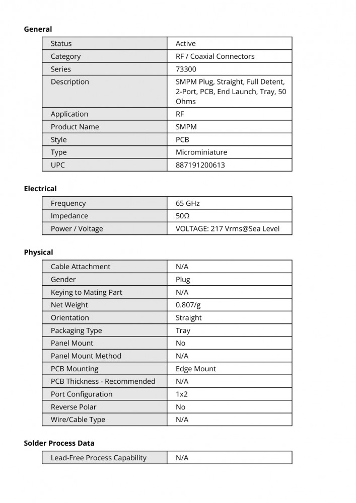 MOLEX 733005010 document image, page 2