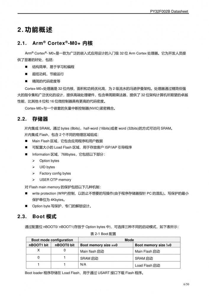 PY32F002B datasheet page 6