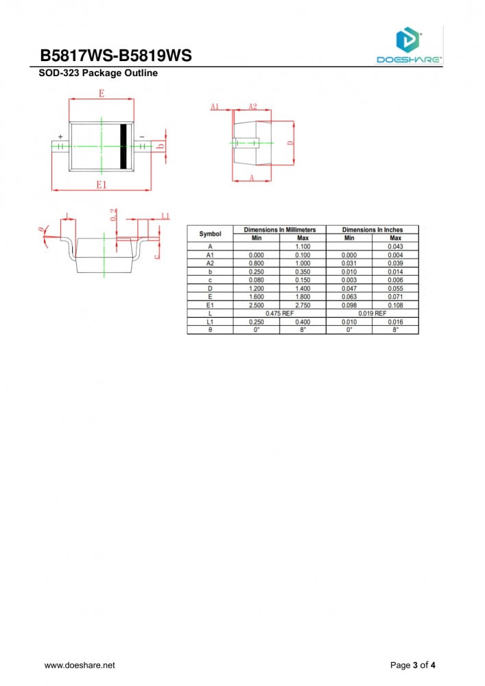 B5819WS datasheet page 3