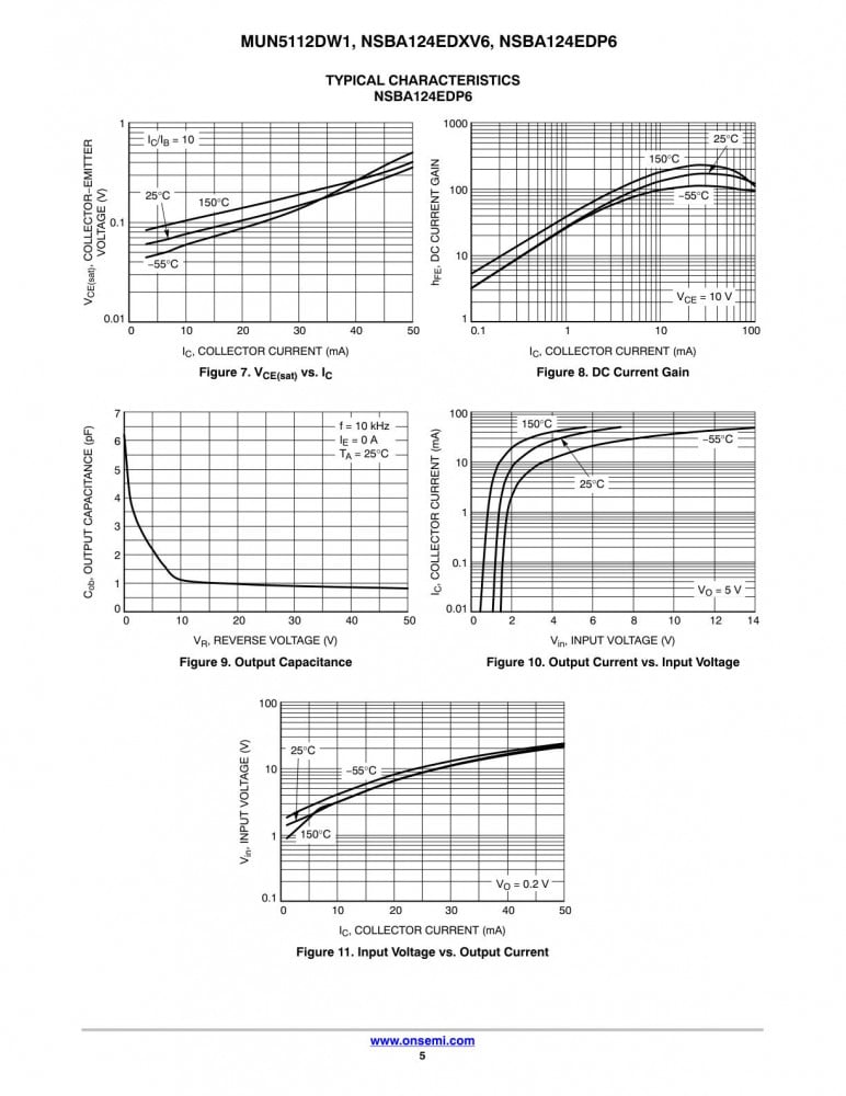 NSBA124EDP6T5G datasheet page 5