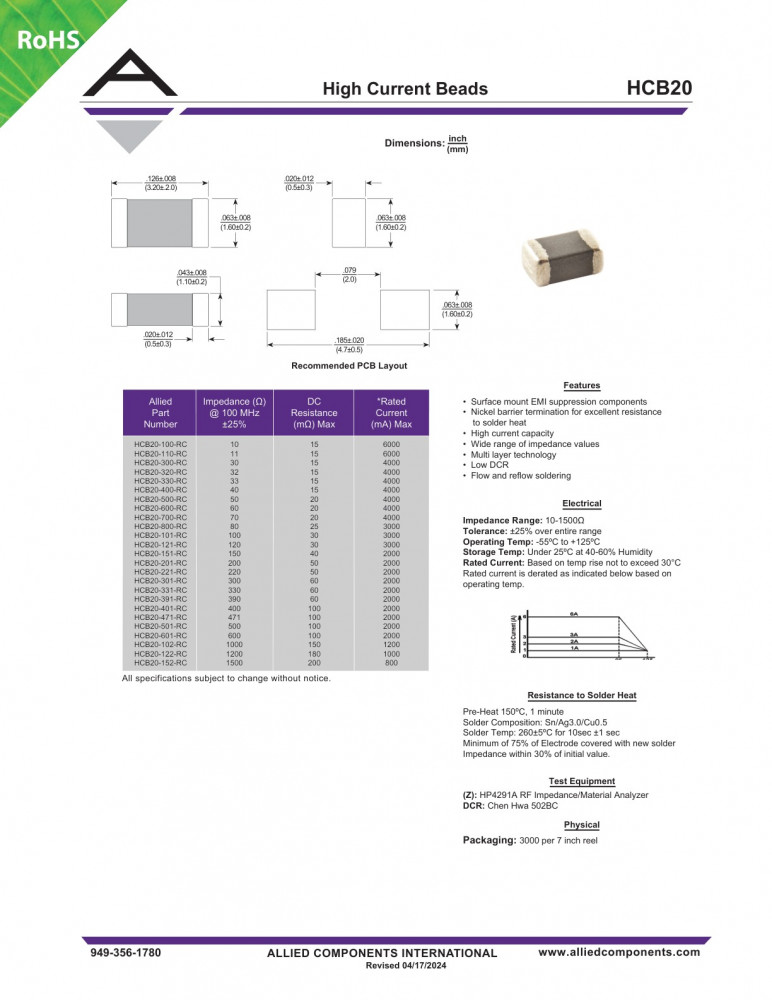 HCB20 technical document page 1