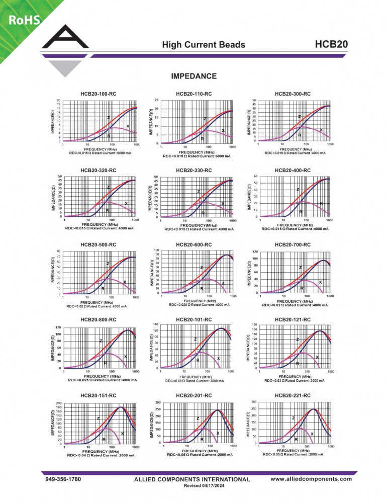 HCB20 technical document page 2
