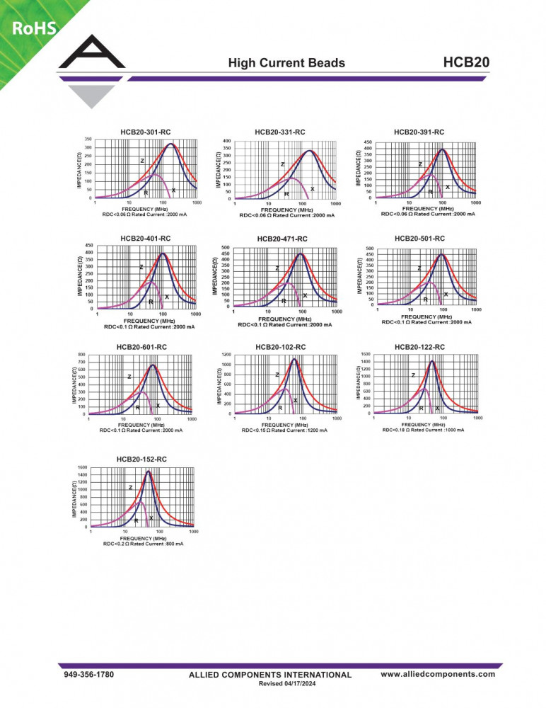 HCB20 technical document page 3