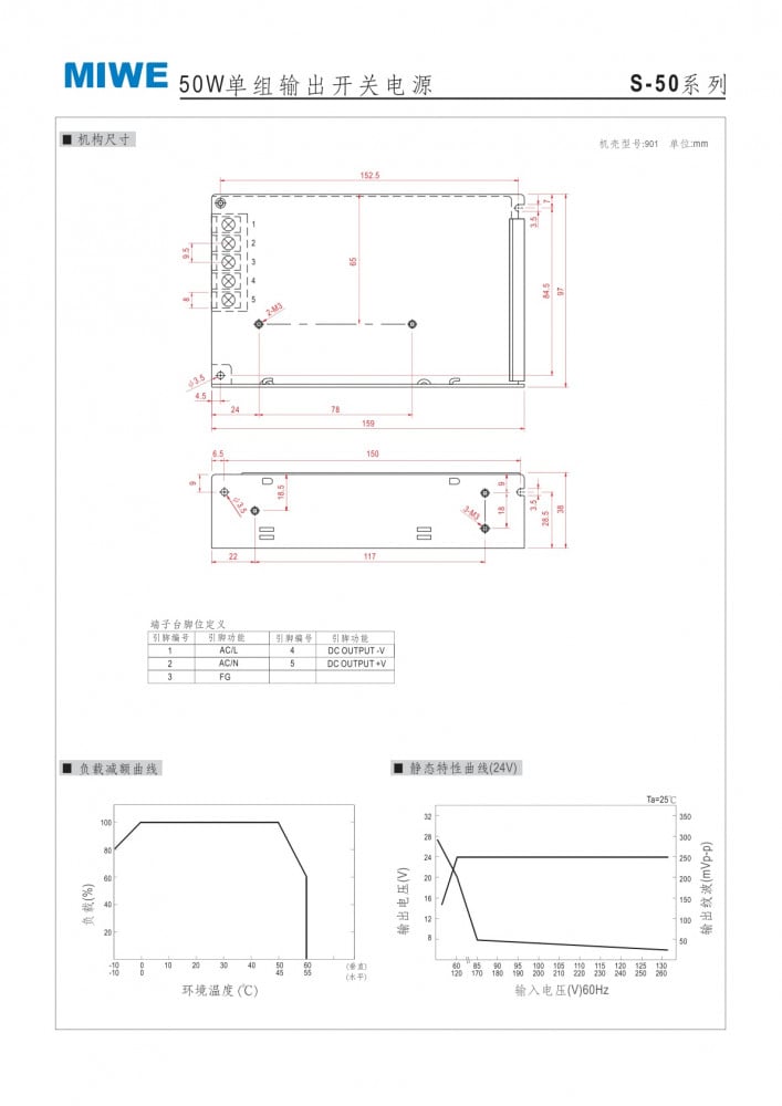 MIWE S-50-24 datasheet page 2
