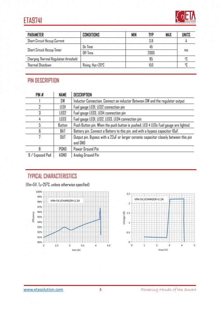 ETA9741 technical document page 3