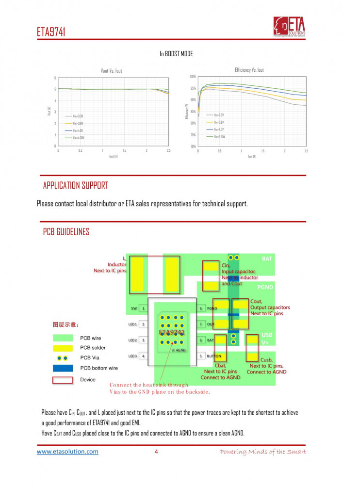ETA9741 technical document page 4