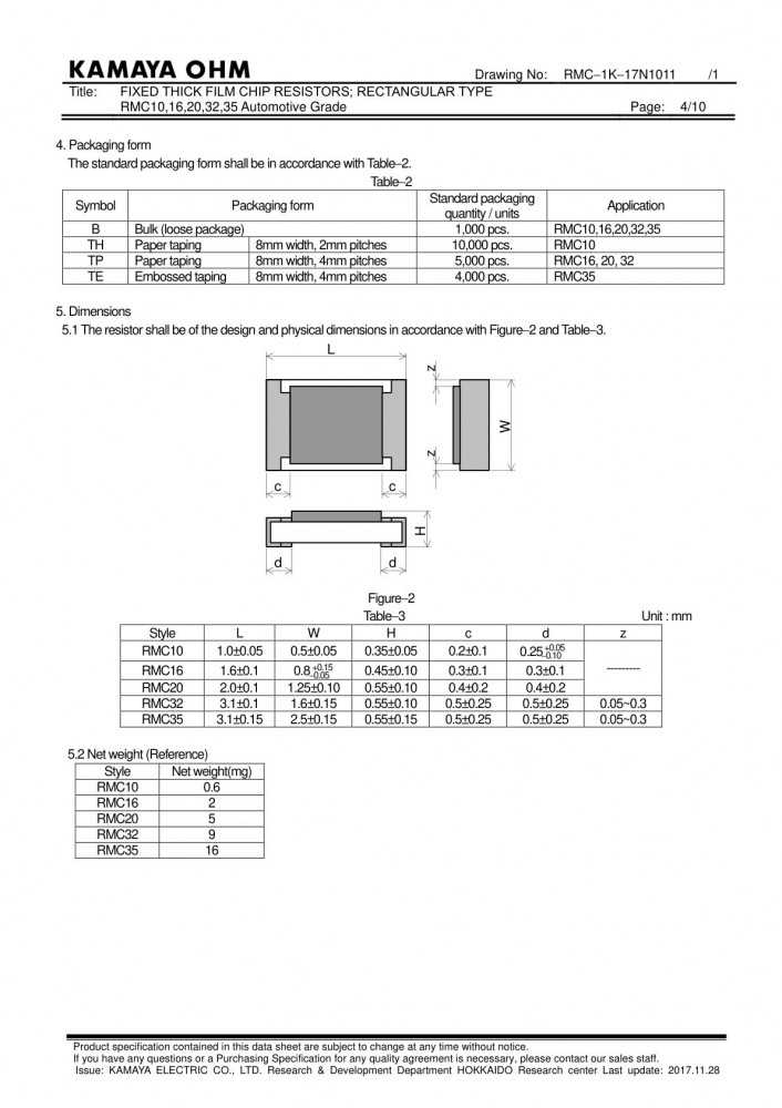 KAMAYA datasheet page 5