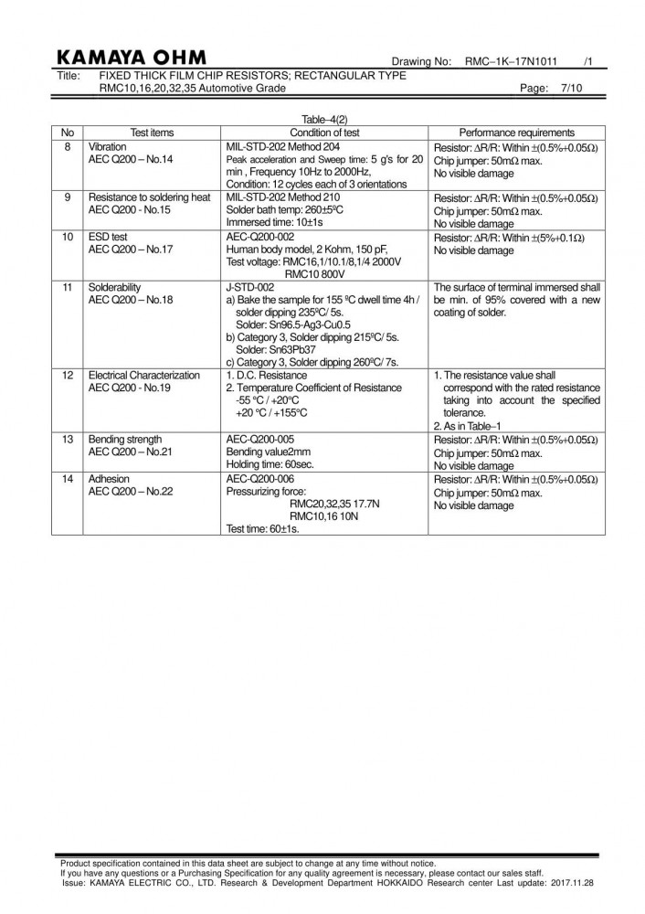KAMAYA datasheet page 8