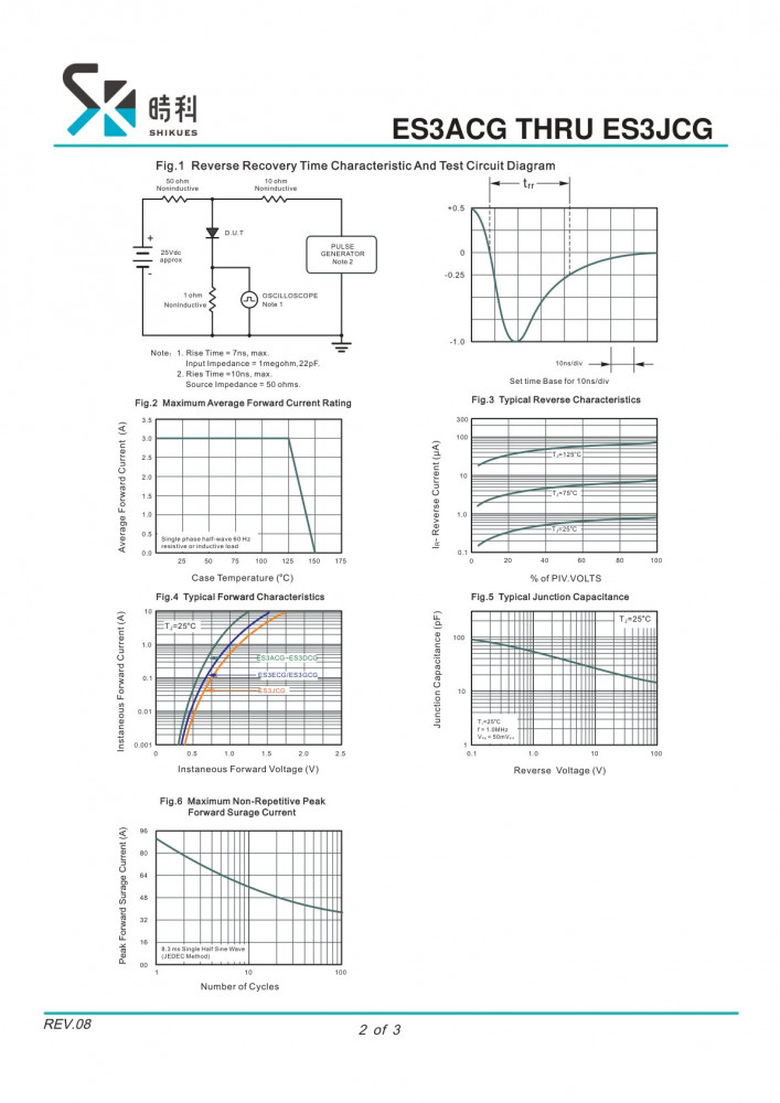 ES3JCG datasheet page 2