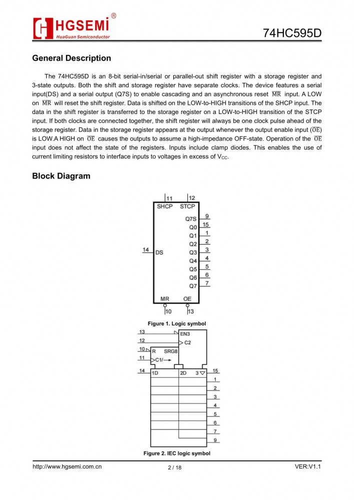 74HC595DM/TR datasheet page 2