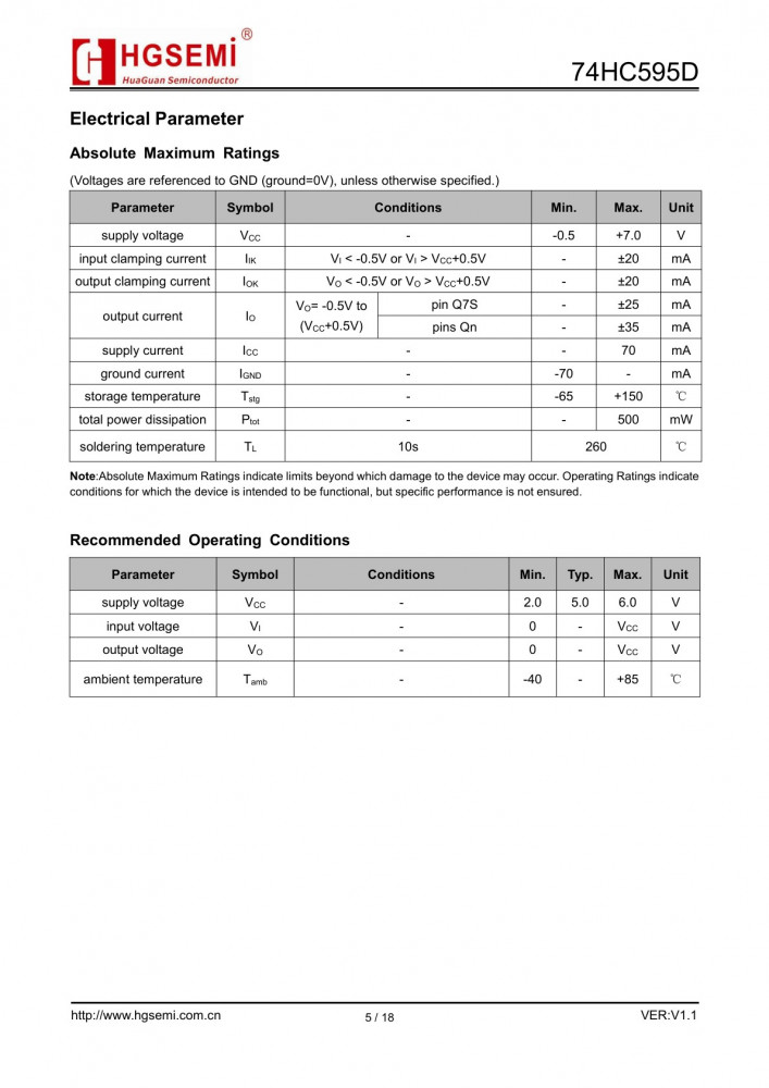 74HC595DM/TR datasheet page 5