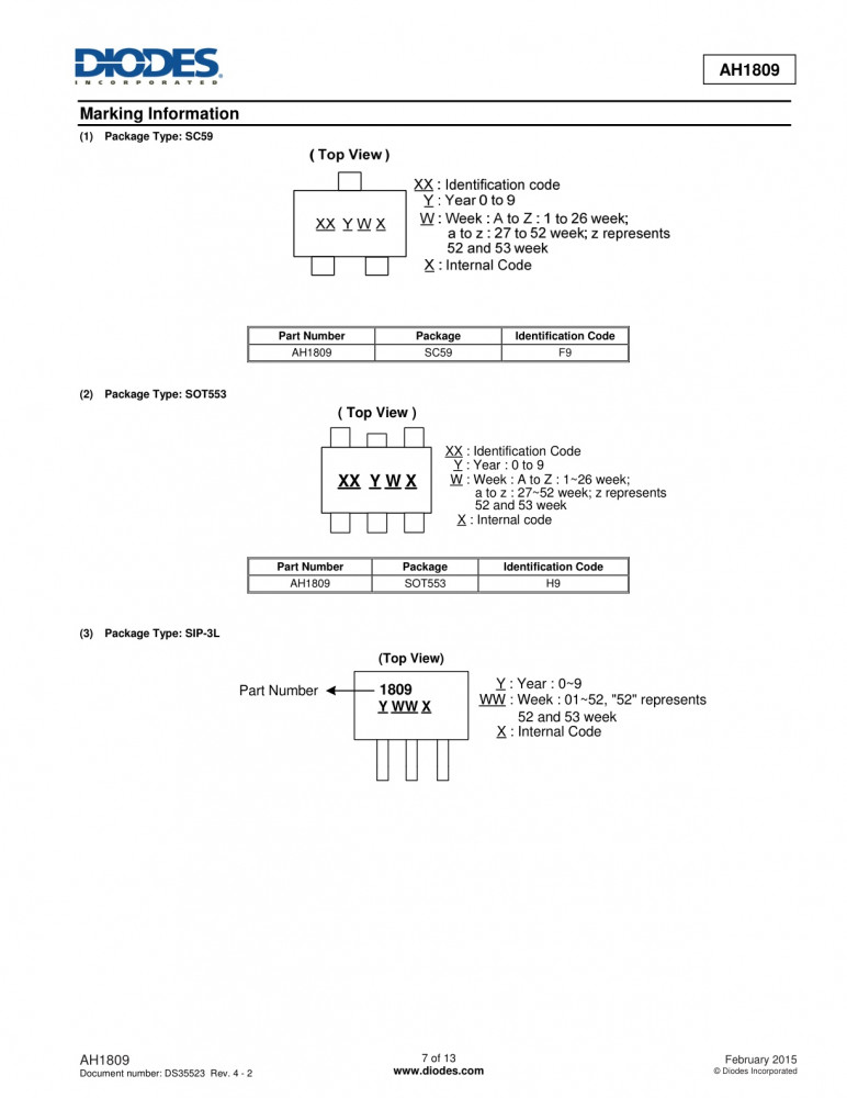 AH1809 datasheet page 7