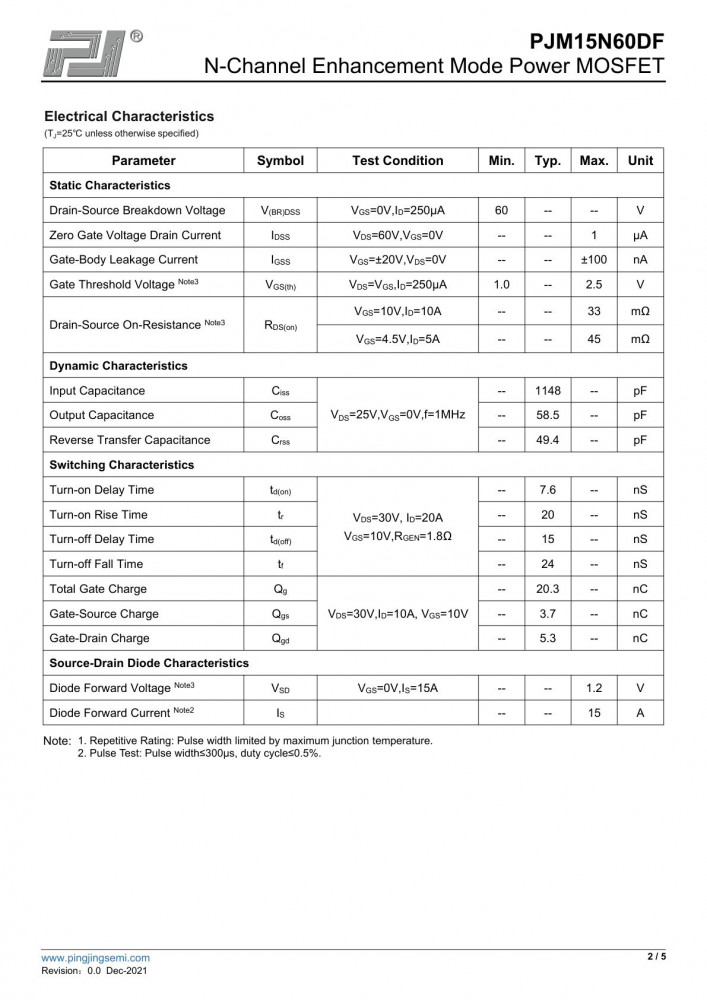 PJM15N60DF datasheet page 2