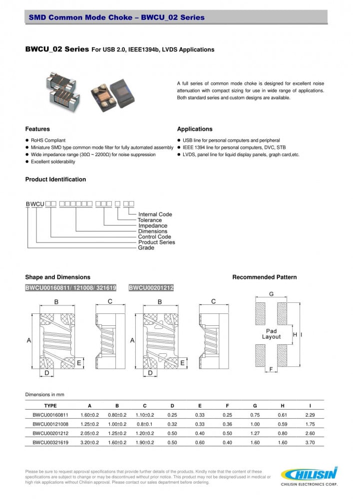 Chilisin BWCU series datasheet page 1