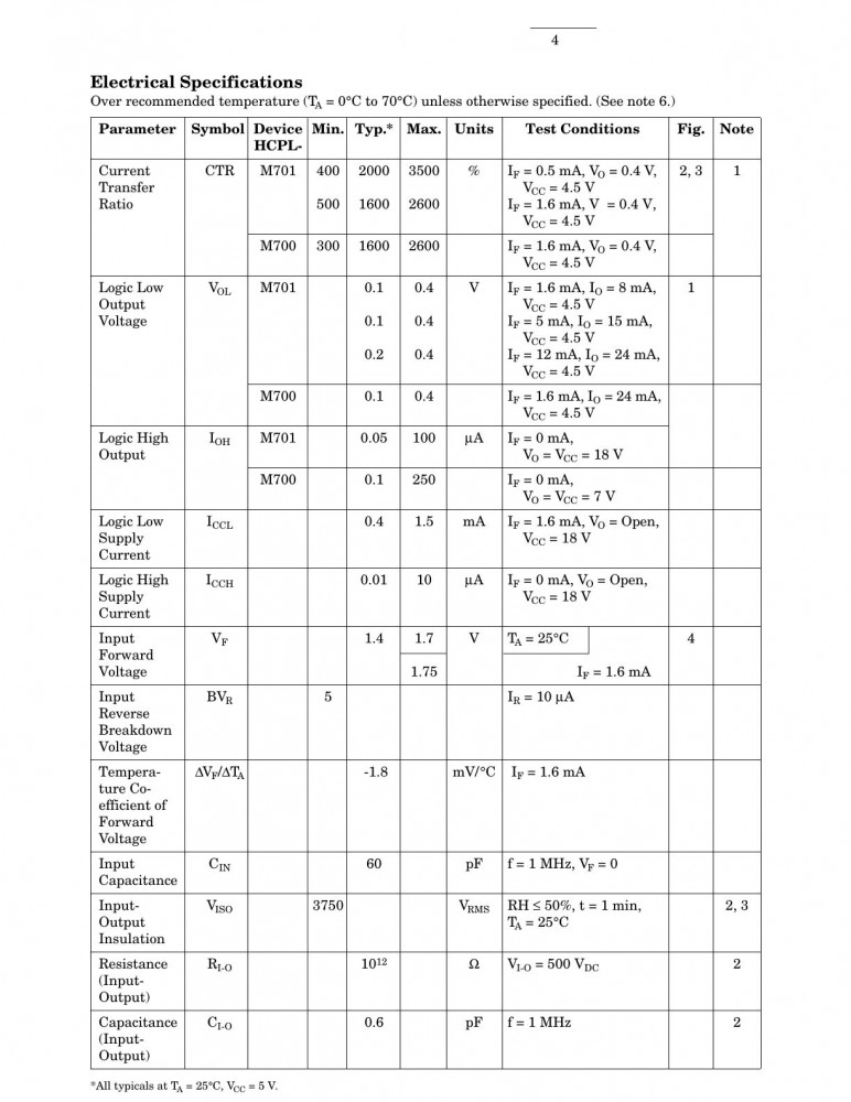 HCPL-M701 datasheet page 4