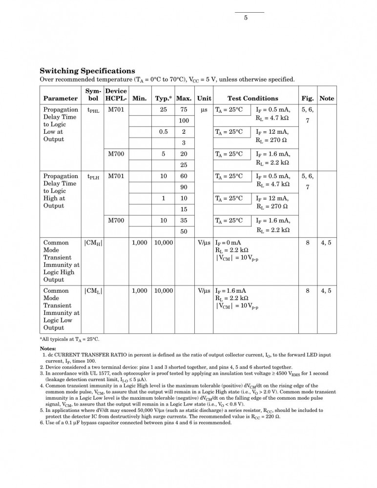 HCPL-M701 datasheet page 5