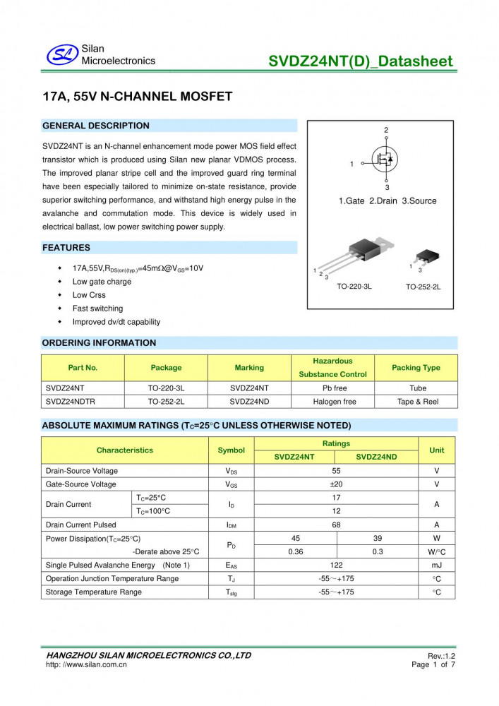 SVDZ24NT datasheet page 1