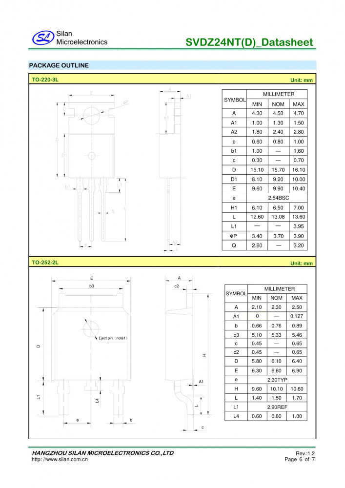 SVDZ24NT datasheet page 6