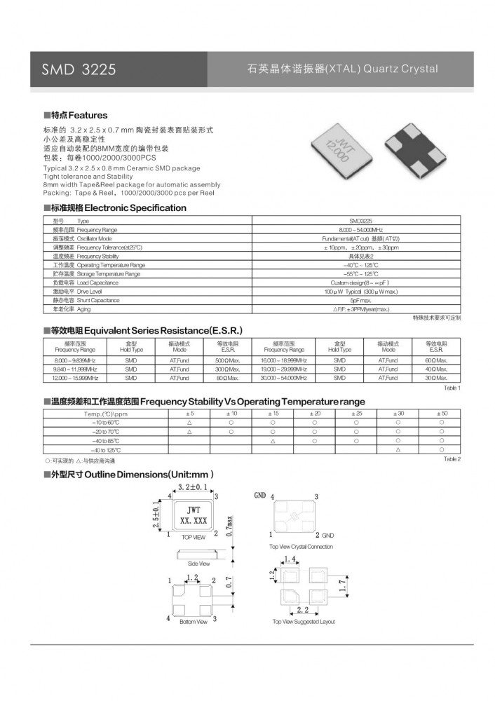 JWT SMD 3225 technical document page