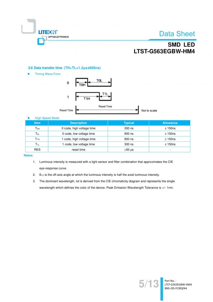 LTST-G563EGBW-HM4 datasheet page 6