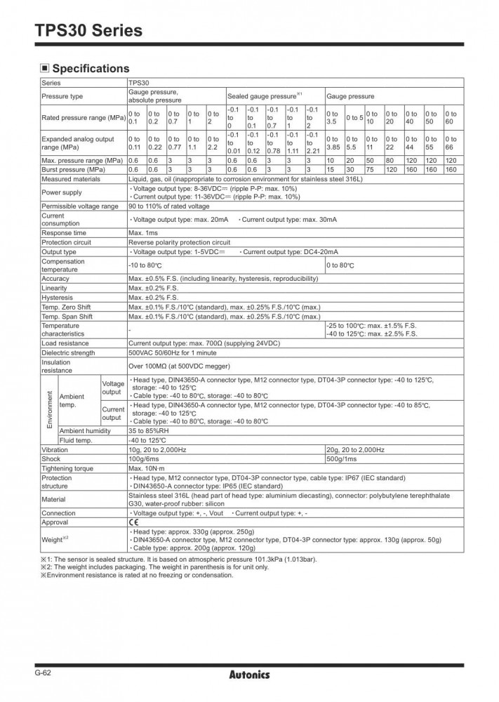 Autonics TPS30 technical document page 3