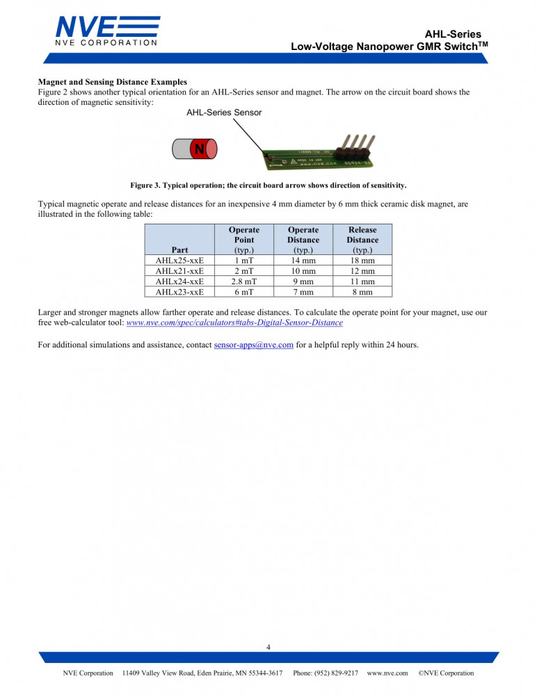 AHL-Series datasheet page 4