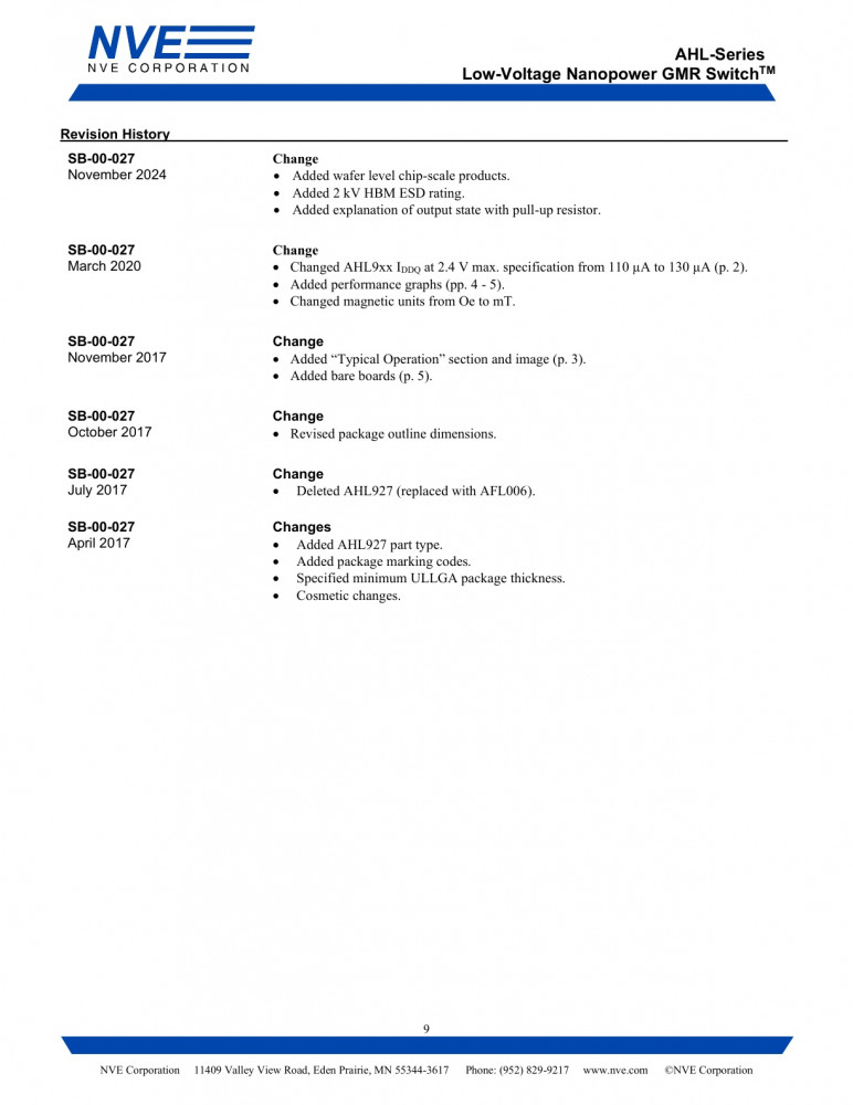 AHL-Series datasheet page 9