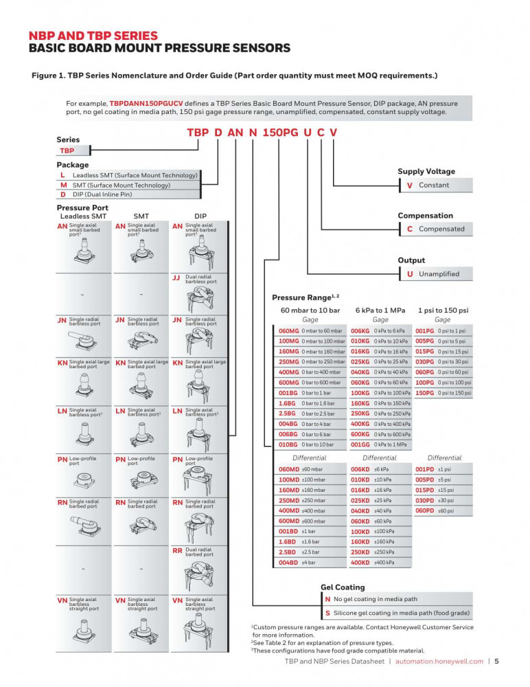 Product document page 5