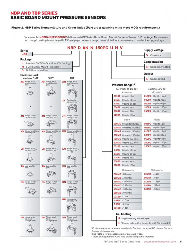 Product document page 6