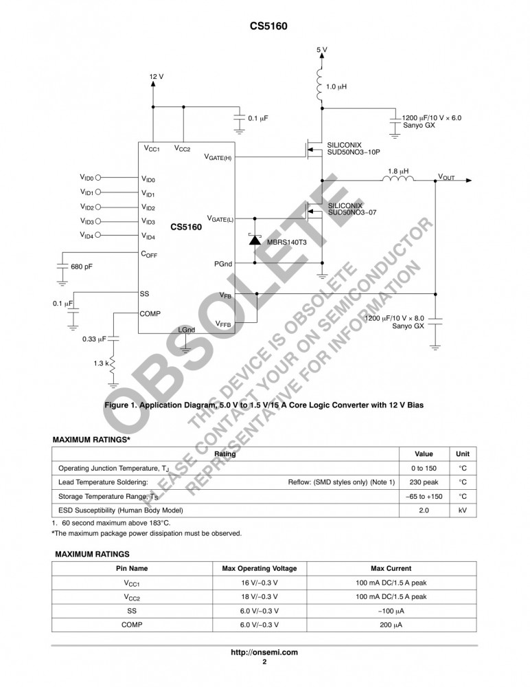 CS5160 datasheet page 3