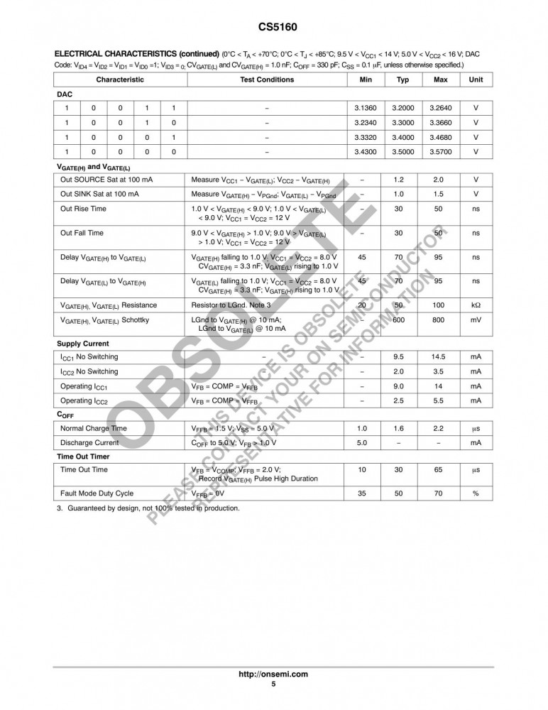 CS5160 datasheet page 6