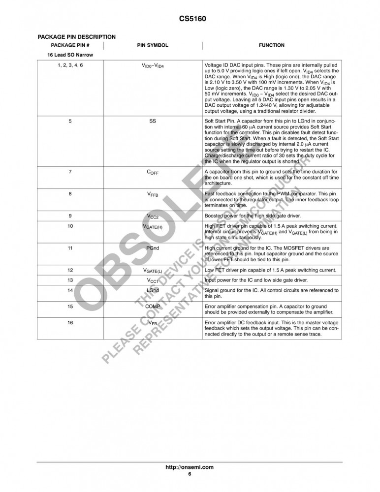 CS5160 datasheet page 7