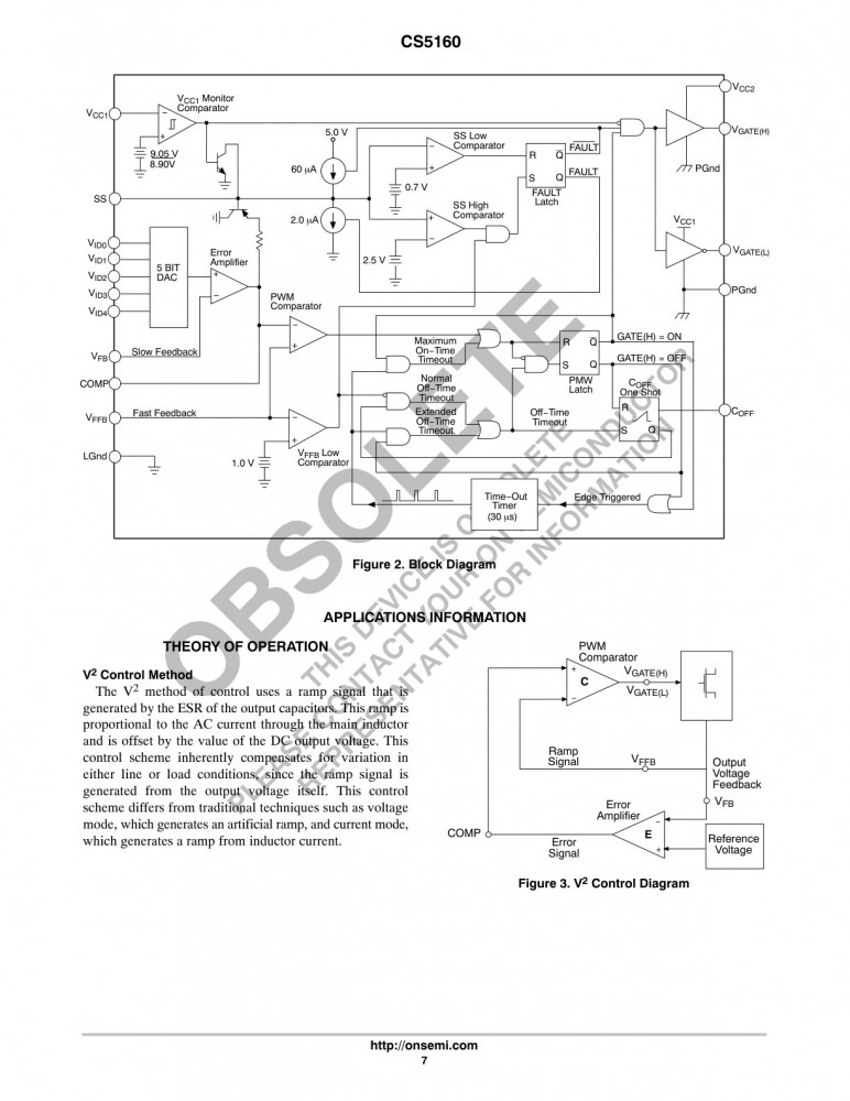 CS5160 datasheet page 8