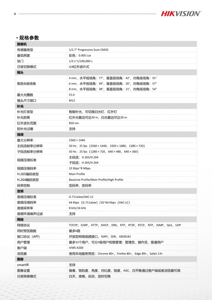 DS-IPC-K24HV2-LT product document page 2