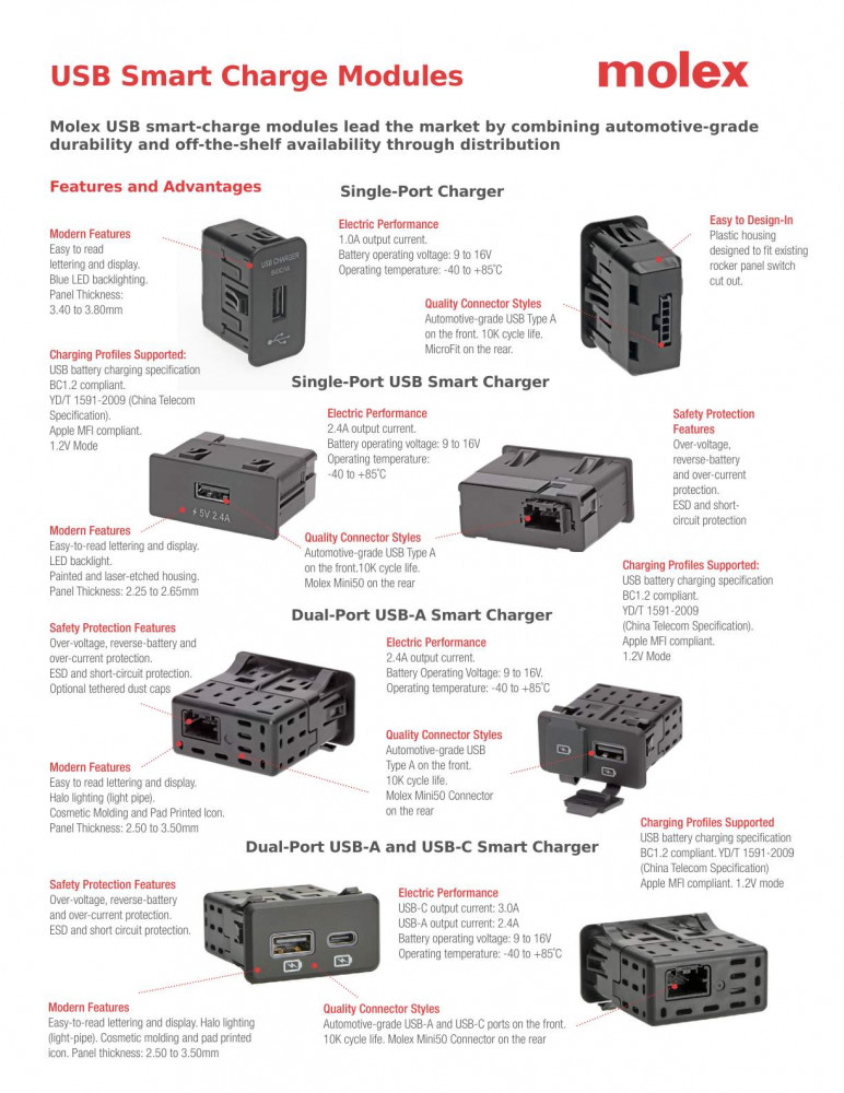 Technical document page 1