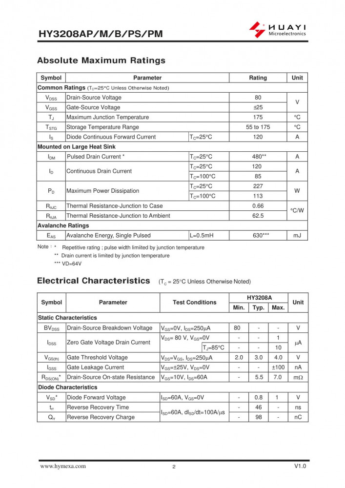 HY3208AP datasheet page 2