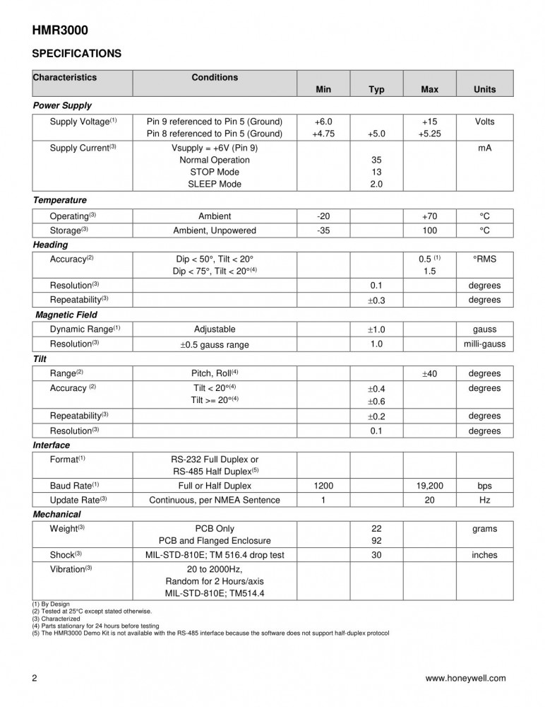 HMR3000 document page 2