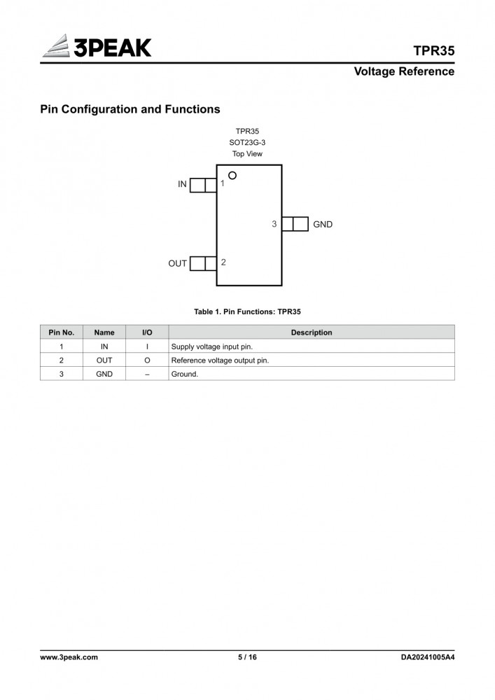 TPR3533-S3TR datasheet page 5