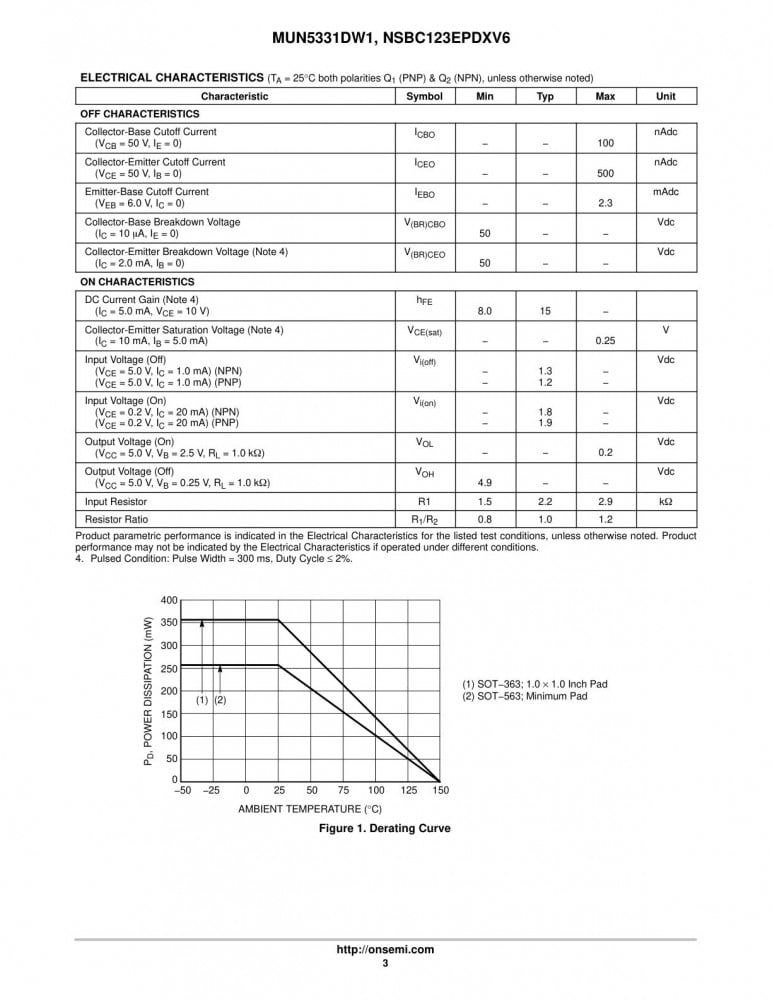 MUN5331DW1T1G datasheet page 3