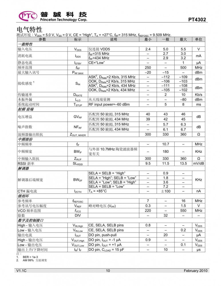 PT4302-X datasheet page 10