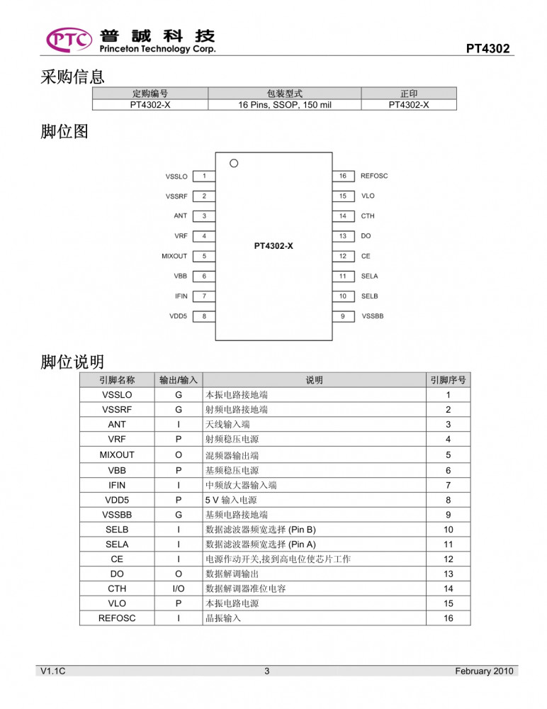 PT4302-X datasheet page 3