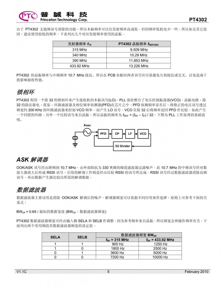 PT4302-X datasheet page 5