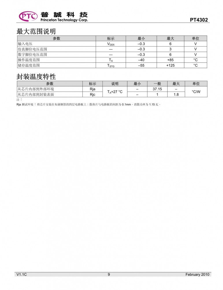 PT4302-X datasheet page 9