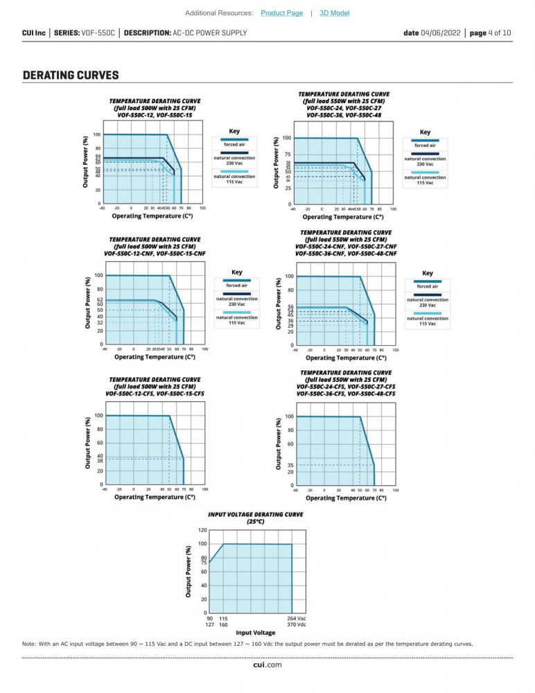 VOF-550C-24 datasheet page 4