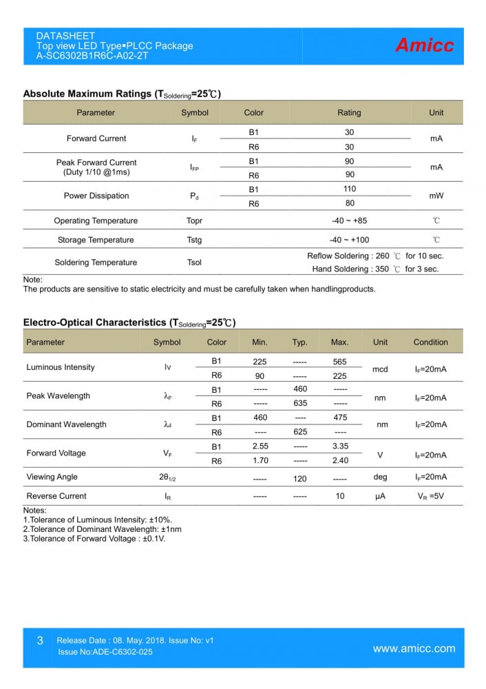 A-SC6302B1R6C-A02-2T datasheet page 3