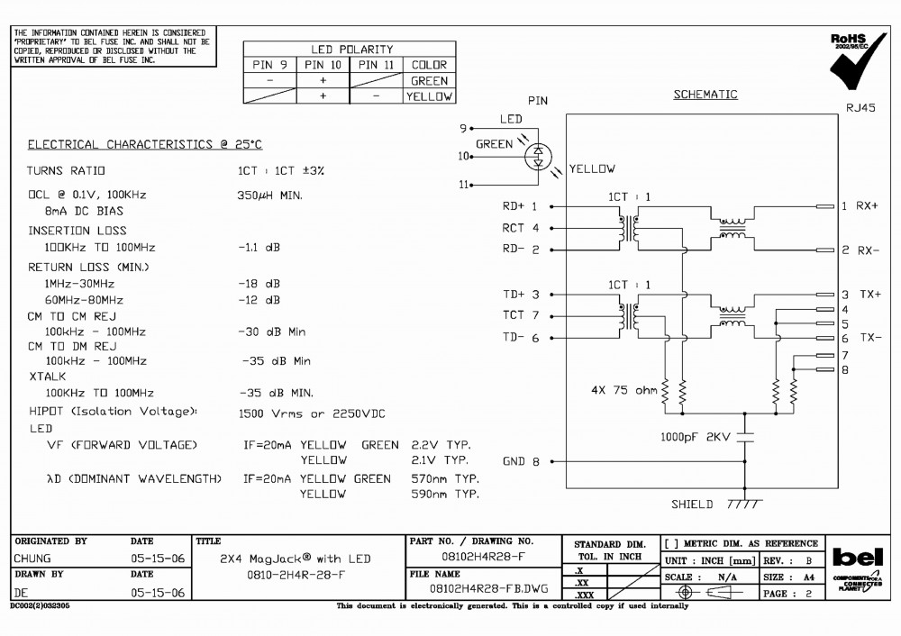 0810-2H4R-28-F datasheet page 1