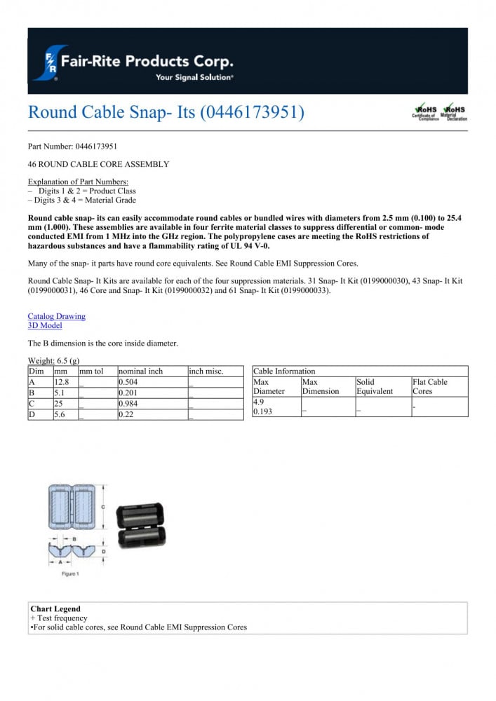 Fair-Rite 0446173951 catalog drawing and dimensional data