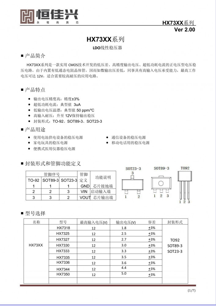 HX7344 datasheet page 1